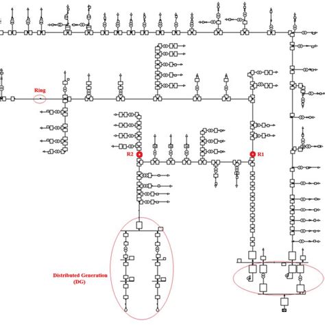 Single Diagram Of Real Distribution Network With Dg Download Scientific Diagram