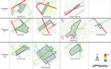 Playground Catalogues Based On Street Integration Analysis Download
