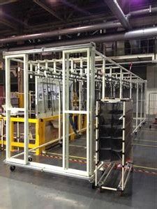 Flow Rack Acres Engineering