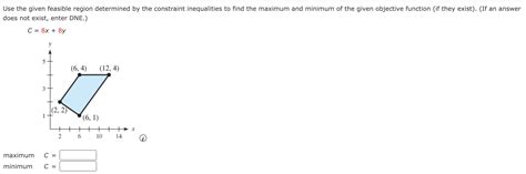 Solved Use The Given Feasible Region Determined By The