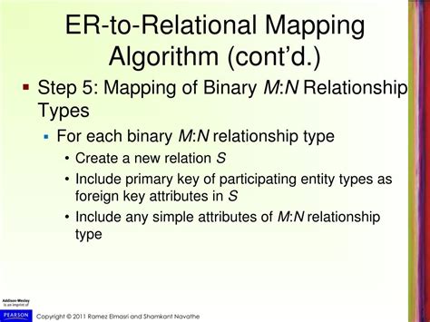 Ppt Chapter 9 Relational Database Design By Er To Relational Mapping