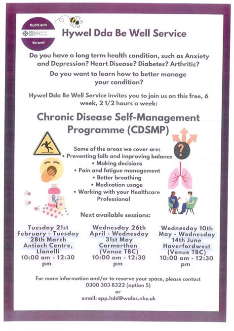 Chronic Disease Self Management Programme Cdsmp Barlow House Surgery