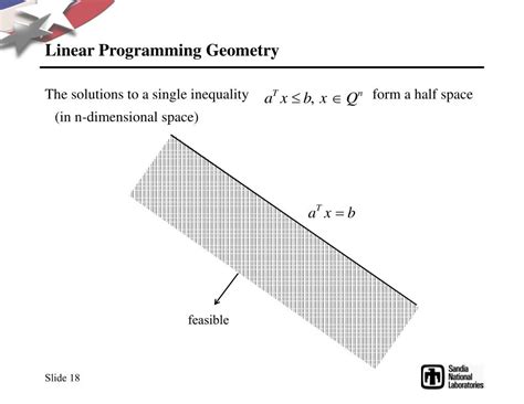 Ppt Reconnect ‘04 Introduction To Integer Programming Powerpoint Presentation Id266518