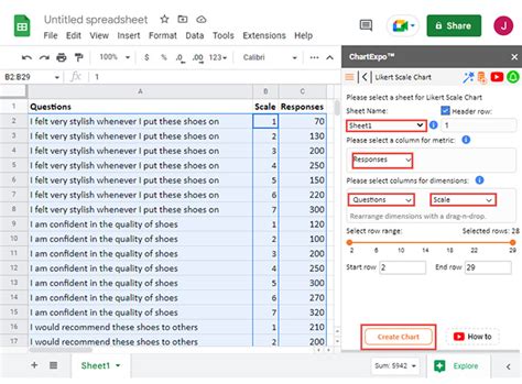 Point Likert Scale Step By Step Guide