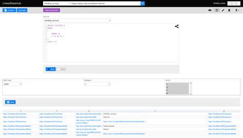 Linkeddatahub The Low Code Knowledge Graph Application Platform