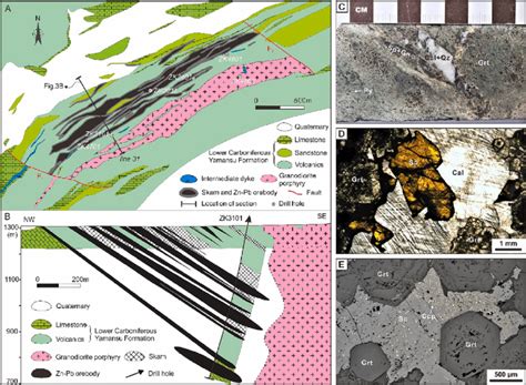 Sketch Geological Map A Cross Section B Hand Sample C And