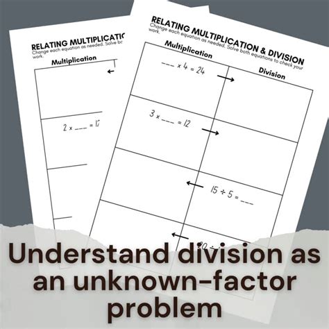 Relating Multiplication And Division Understand Division As An Unknown