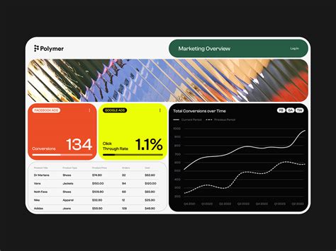 Modern Business Dashboard Design Exploration Behance