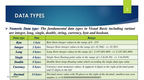 Ppt Vb Ppt By Adi Part2 Powerpoint Presentation Free Download Id