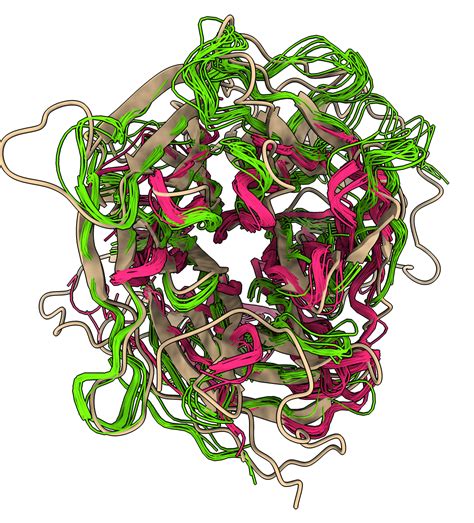 Similar Structures Documentation