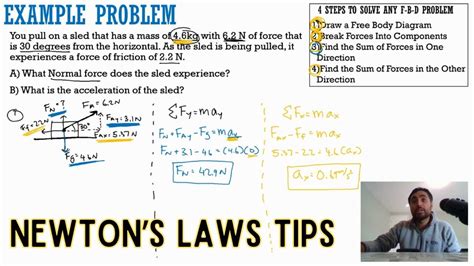 How To Solve Newtons Laws Problems Tips Youtube