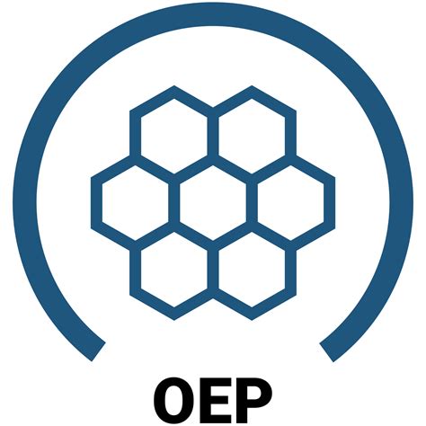 github openenergyplatform organisation repository for discussing and