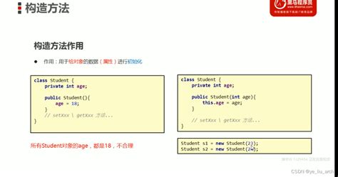 《javaee黑马》 第一阶段 面向对象基础 第一章 java ee黑马 csdn博客