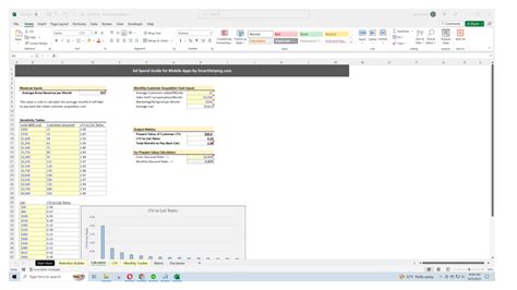 SaaS Metrics Excel Template Learn How To Calculate And Track Actuals