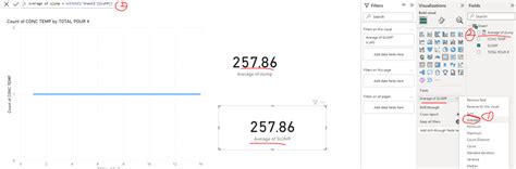 solved how to provide average of column data in card visu