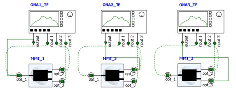 Sparsweeppcell Qa Ansys Optics