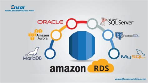 vamsi konduru on linkedin aws amazon cloud data awscloud web