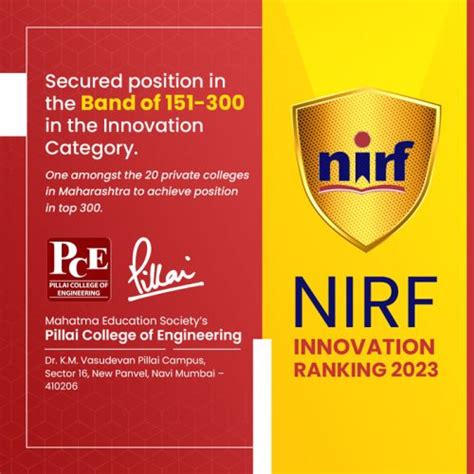 Nirf Award And Certificate Pce