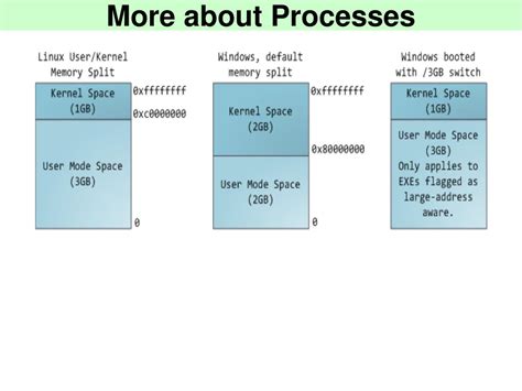 Ppt Multicore Processing Workshop Powerpoint Presentation Free