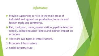 Infrastructure Pptx