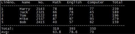 Linux Awk Awk Csdn