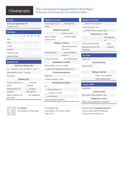 Files And Internet Scrapping Python Cheat Sheet By Leenmajz Download Free From Cheatography