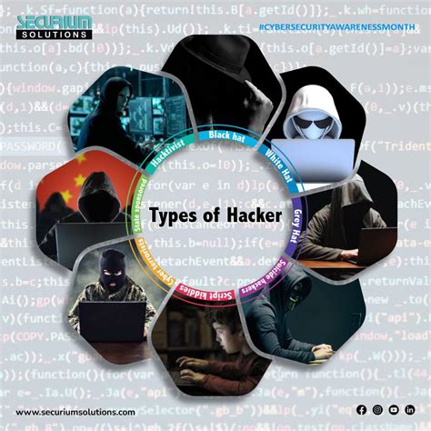 neha singh on linkedin beaware besafe cybersecurity