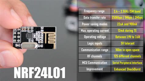 NRF L Tutorial Arduino Wireless Communication Hackaday Io