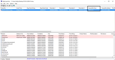 Using Driver Verifier To Fix Blue Screen Of Death Bsod Errors Techcult