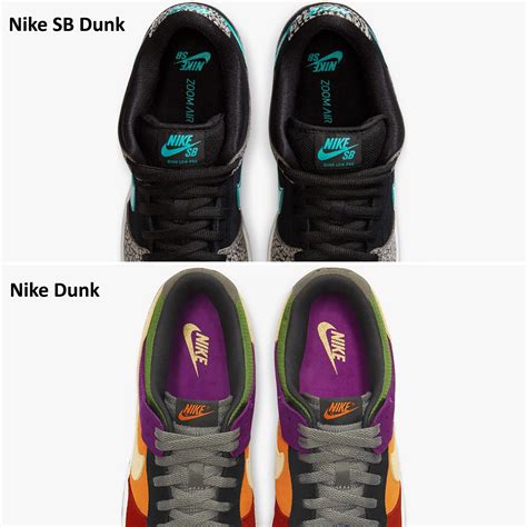 Кроссовки "данки" Nike Dunk и SB Dunk - Фитнес и тренировки