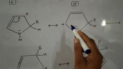 Pyrrole Furan And Thiophene Reactivity Electrophilic Substitution