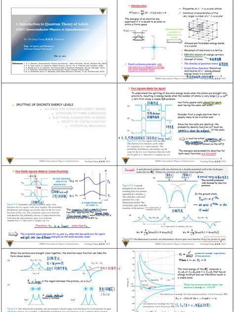 Quantum Theory Of Solids Overview Pdf Electronic Band Structure