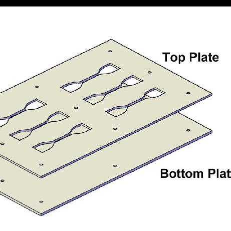 Skin Patch Test A Forearm Before Attachment Of Sample B Forearm Download Scientific