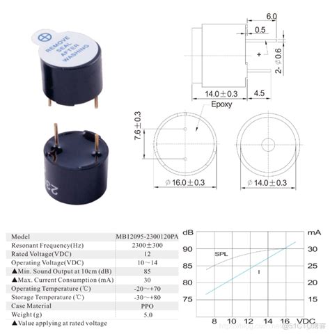 bios蜂鸣器开关 主板蜂鸣器 mob6454cc716fb0的技术博客 51cto博客