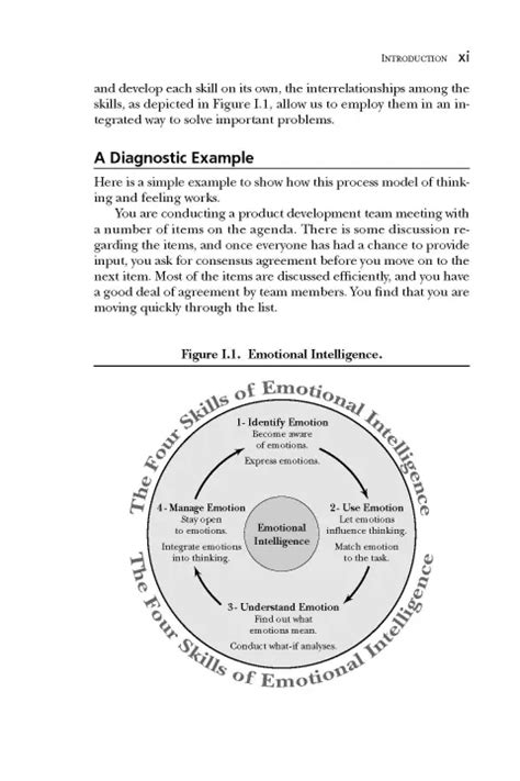 The Emotionally Intelligent Manager How To Develop And Use The Four