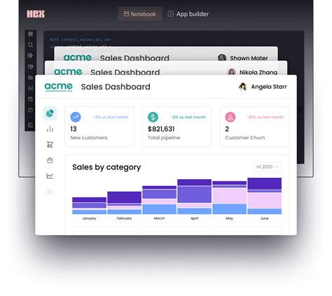 Embedded Analytics Hex
