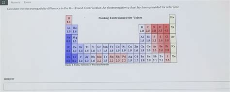 Solved Numeric 1 Point Calculate The Electronegativity Difference In The H—h Bond Enter A