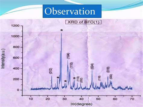 Bismuth Ferrite Nano Particles Pptx Chemistry Science
