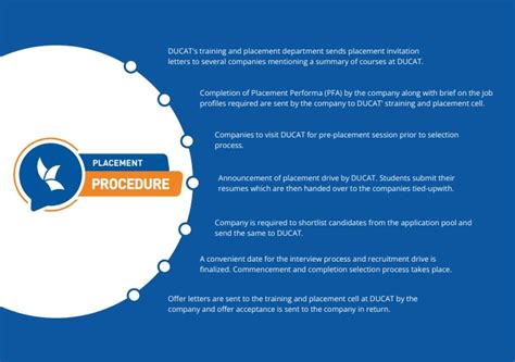 ducat noida sector 63 fees reviews contact address