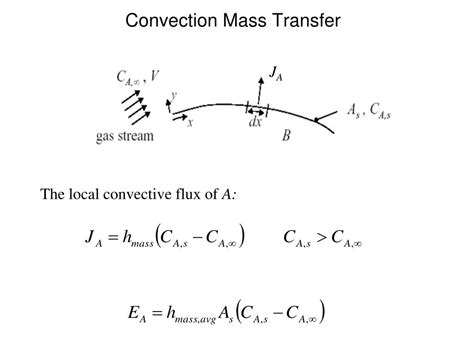 Ppt Mass Diffusion Powerpoint Presentation Free Download Id588069