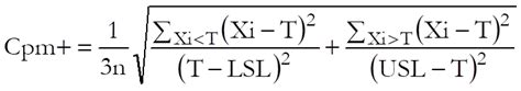 Unistat Statistics Software Quality Control Process Capability Analysis
