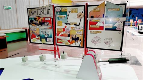 Galeri Iptek Sabuga Itb