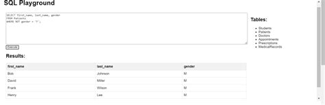 Sql Not Sql Tutorial