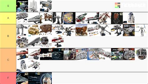 Lego Star Wars Ucs Mbs Sets Tier List Community Rankings Tiermaker