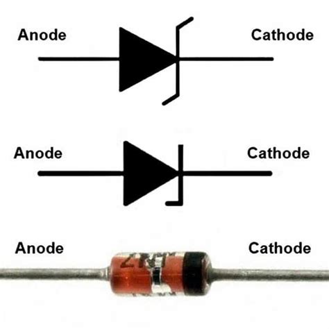 Schéma équivalent Dune Diode Zener Explication Claire