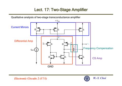 Dwustopniowy Wzmacniacz Transkonduktancyjny Analiza I Projekt