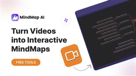Video To Mind Map Free Online Tool Mindmap Ai