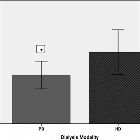 Abdominal Ct Scan Shows Retrocecal Appendix Enlargement Of Over 6 Mm In