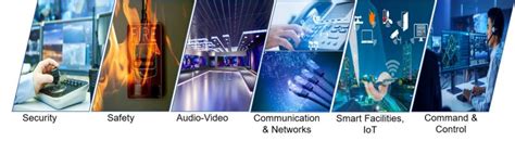 Asrar Khan Posted On Linkedin