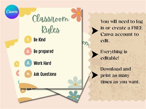 Canva Template Classroom Rules House Rules Printable Download Editable